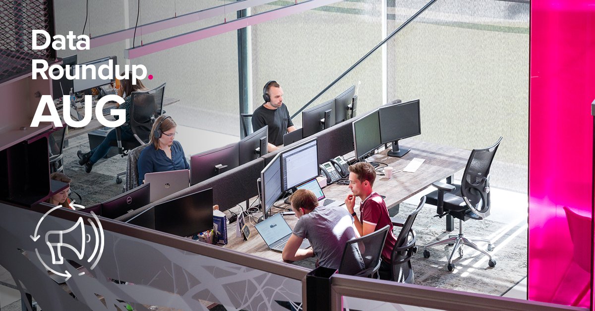 Data Roundup augustus 2021 | Adwise – Your Digital Brain Data Roundup augustus 2021 | Adwise – Your Digital Brain