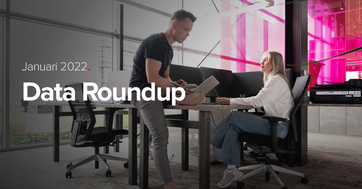 Data Roundup januari 2022 | Adwise – Your Digital Brain