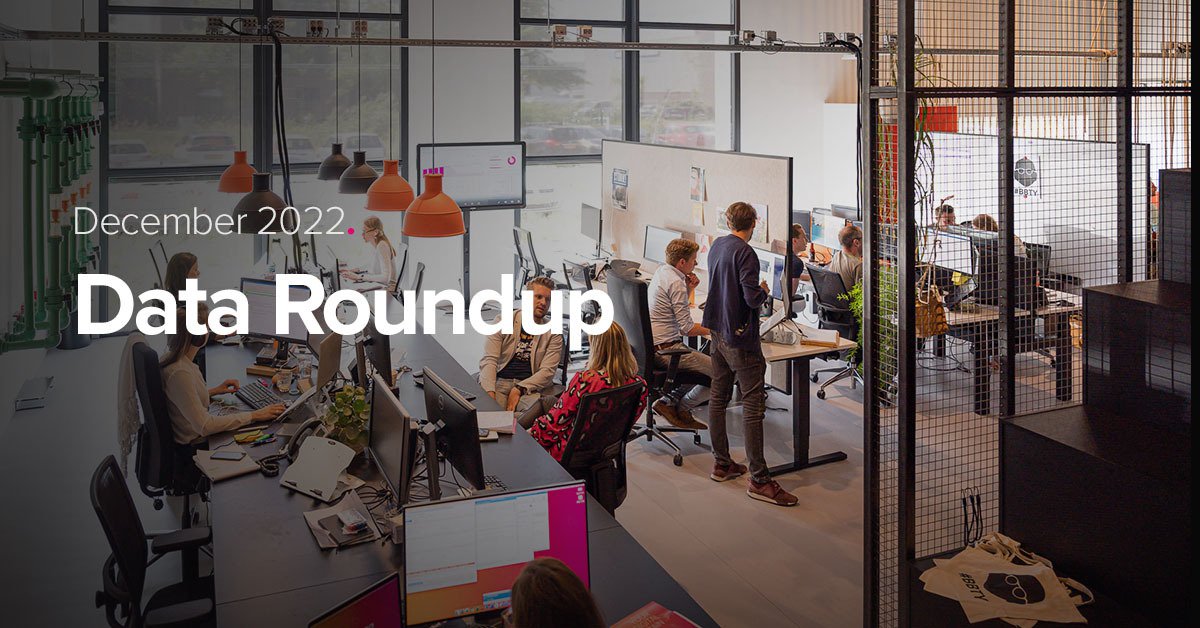 Adwise I Data roundup december 2022